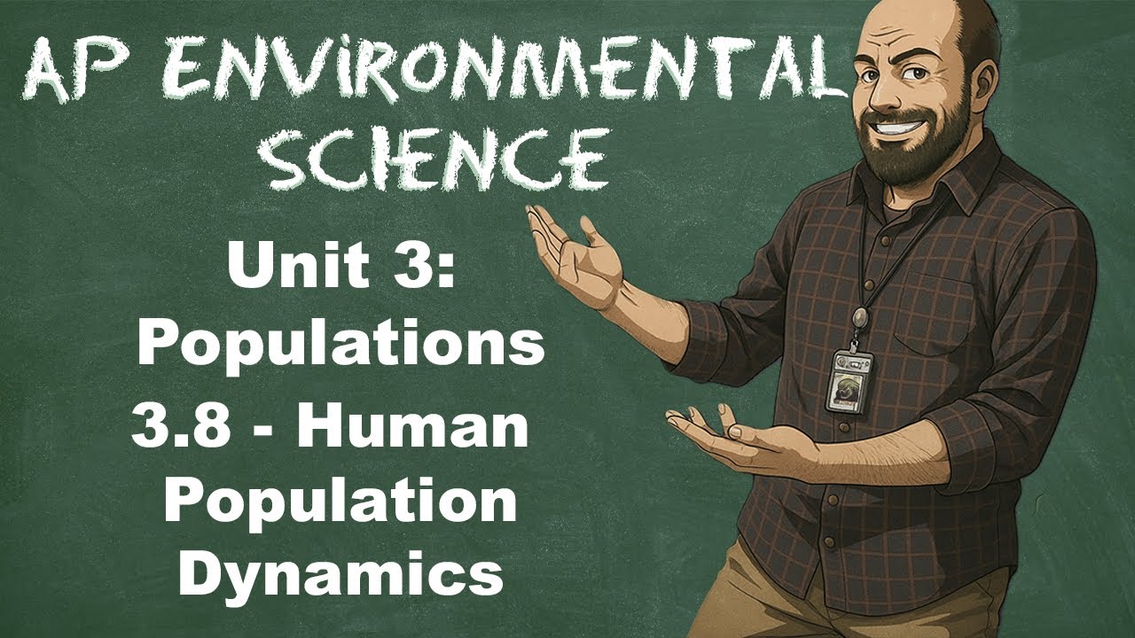 AP Environmental Science Unit 3 – Topic 3.8: Human Population Dynamics ...