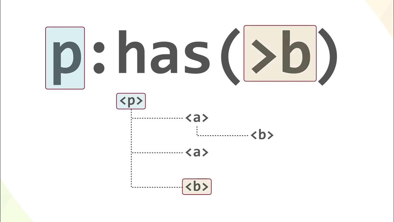 The CSS :has() pseudo-class - YouTube