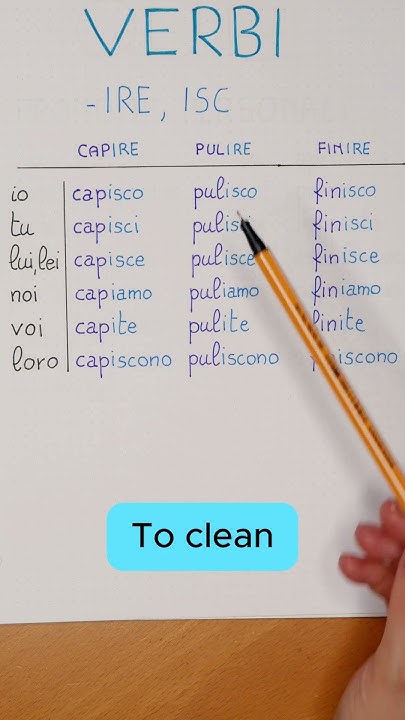 Italian lessons | Verbs -IRE / -ISC - YouTube