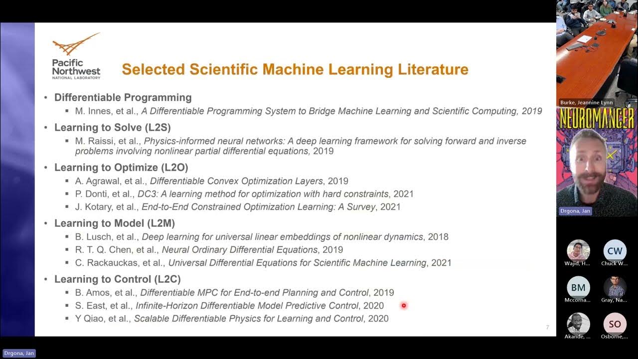 ESIC Seminar Drgona April 30 - YouTube