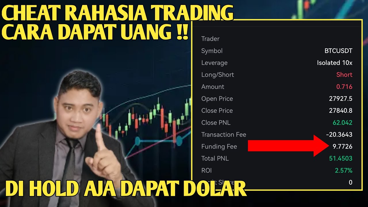 FUNDING FEE BISA DI HACK !!! BEGINI CARANYA !! CHEAT TRADING BITCOIN !! - YouTube