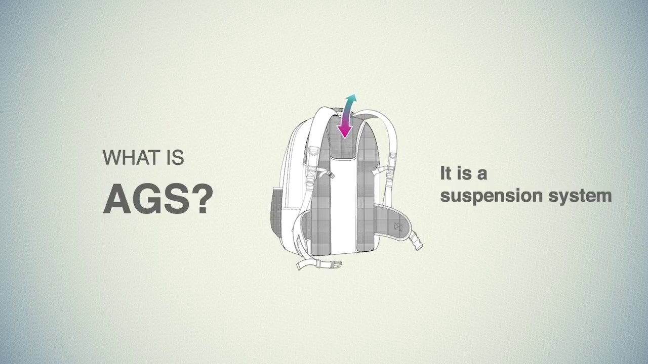 What is AGS™ Technology? - YouTube