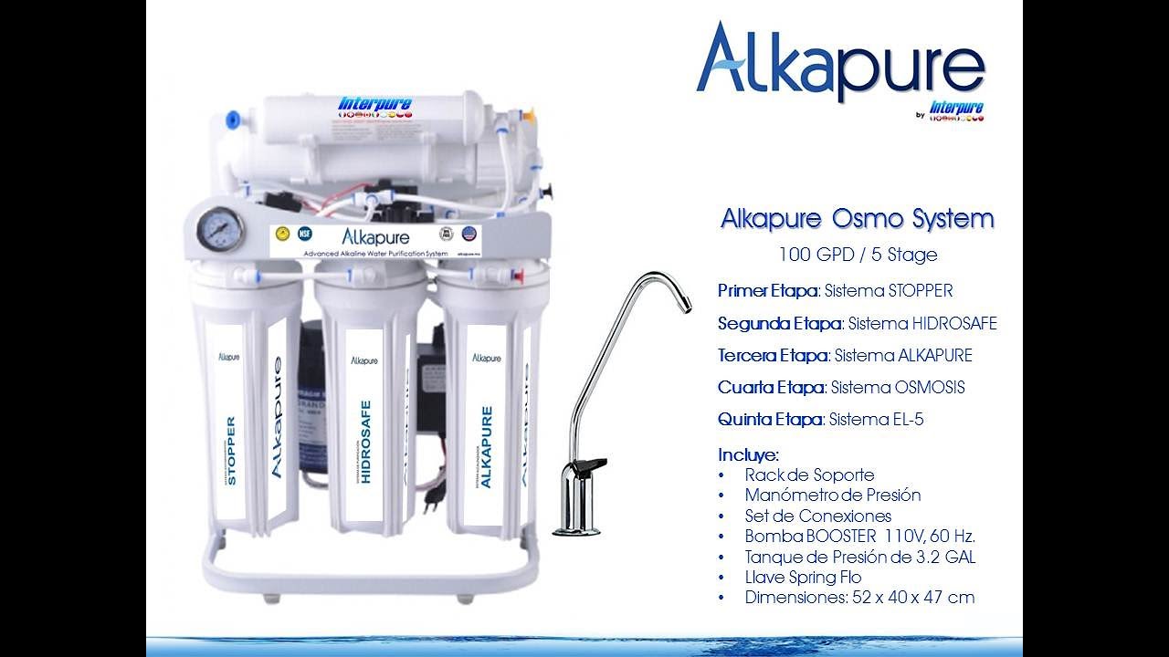 Alkapure Osmosistem by Interpure - YouTube