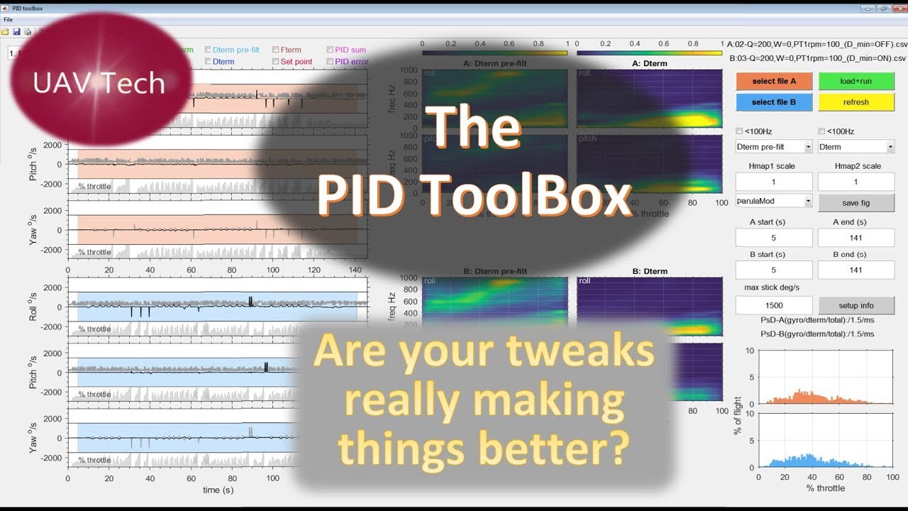 The PID ToolBox! - YouTube