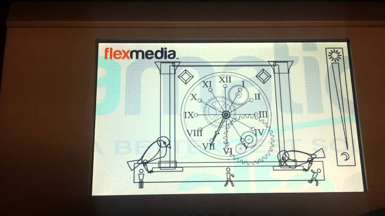 Alfamation Flexmedia AMX display control through high speed digital ...