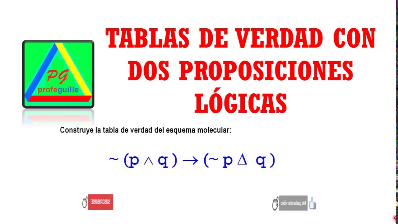 Tablas de verdad para dos proposiciones logicas 2 - YouTube