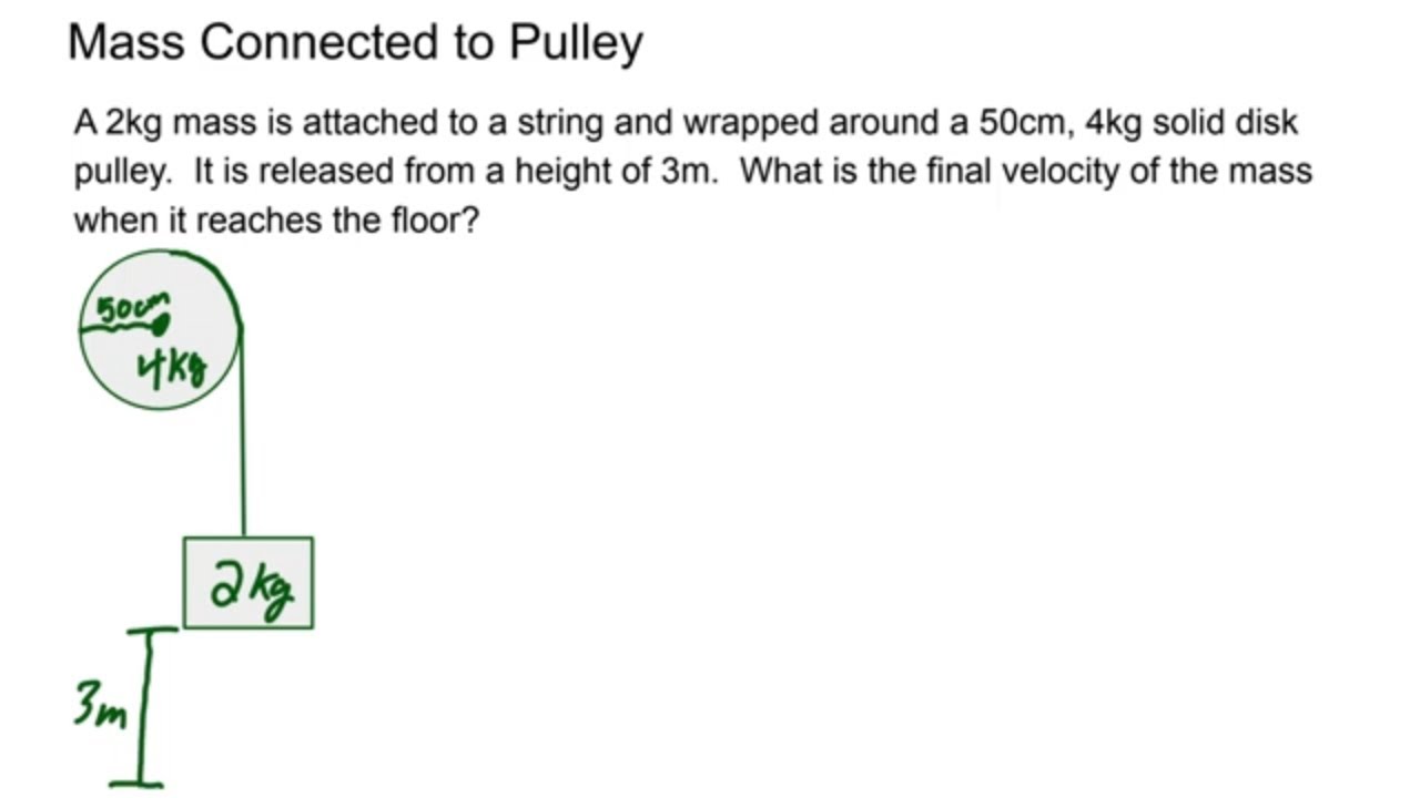 Torque, Rotational Inertia, and Angular Acceleration : Mass on a Pulley ...