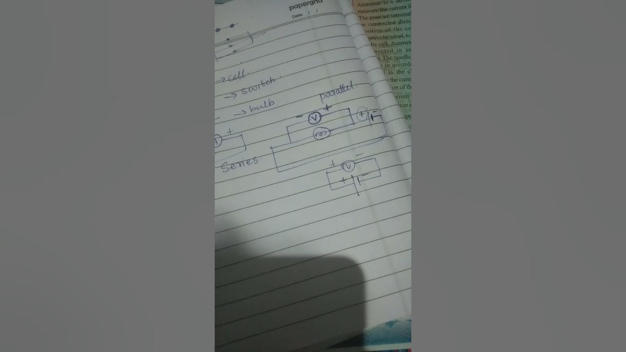 Current Electricity Part 1 Chapter 6 Physics 9th Std Kerala current-electricity-part-1-chapter-6-physics-9th-std-kerala