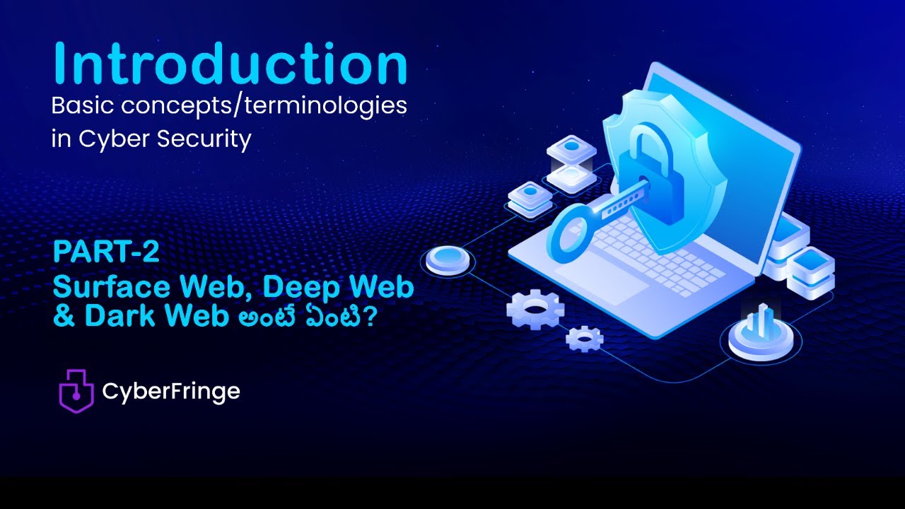 Surface Web, Deep Web & Dark Web | Cyber Security Fundamentals - Part2 ...