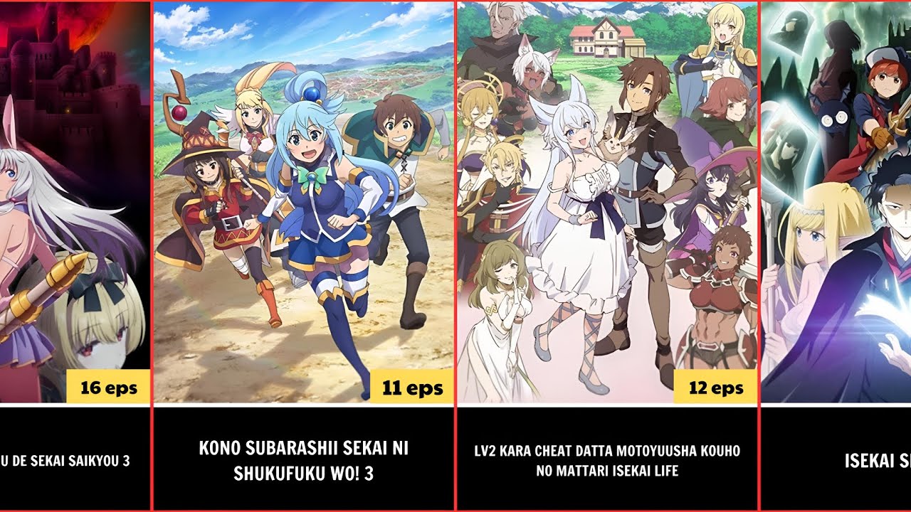30 Best Isekai Anime of 2024 - YouTube