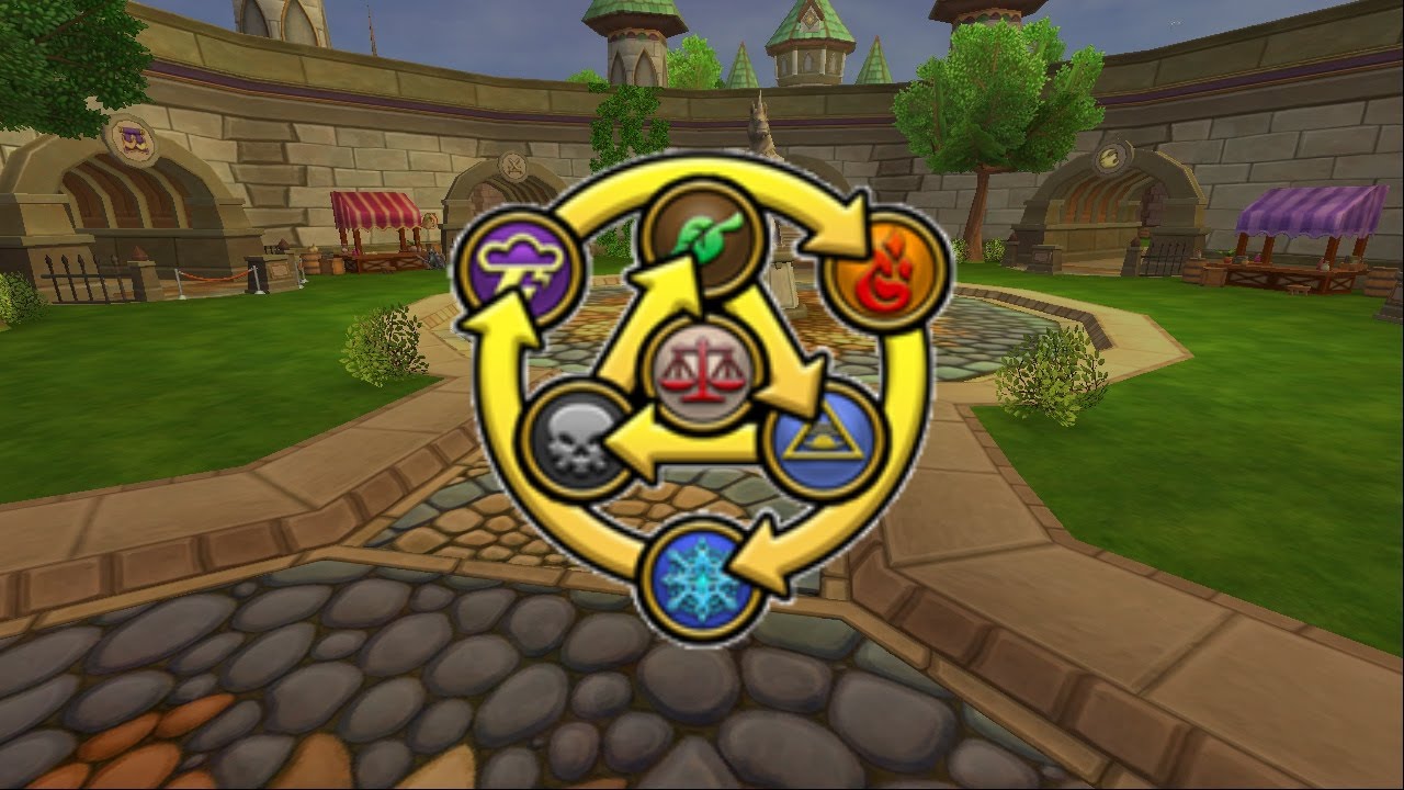 Roshambo Explained | Wizard101 - YouTube