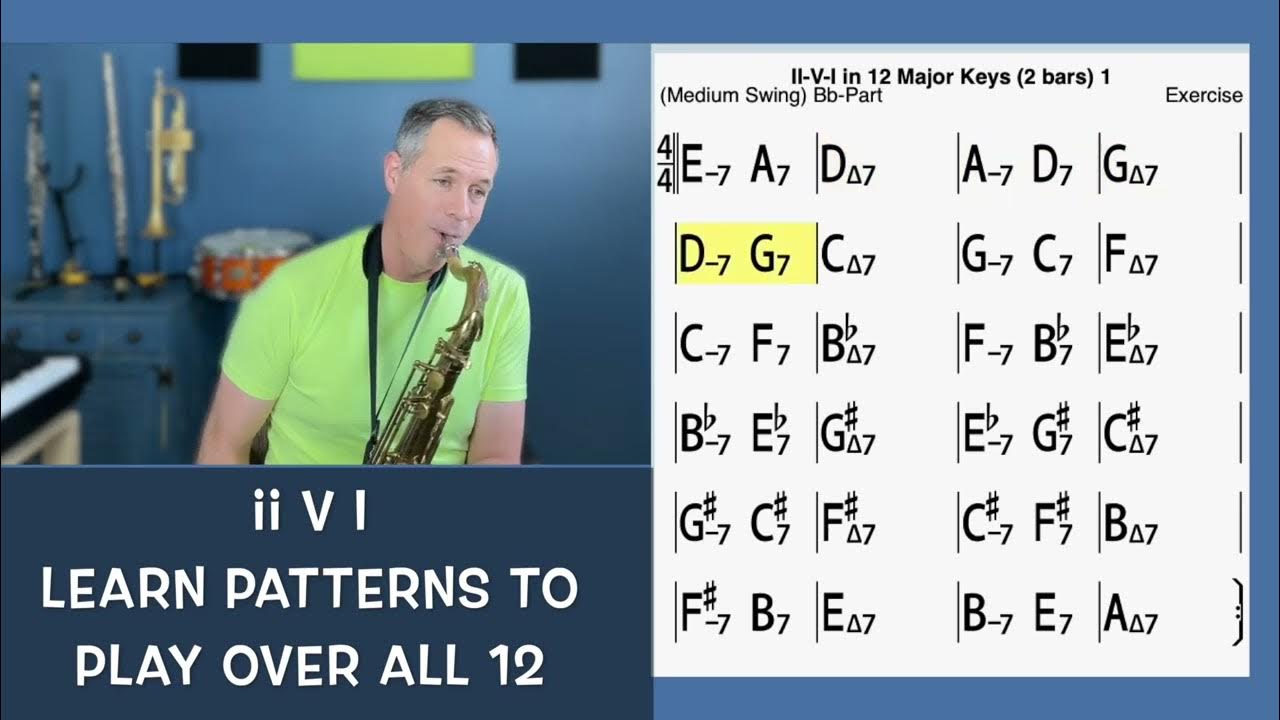 Saxophone Improvising Using ii V I Patterns - YouTube Saxophone Improvising Using ii V I Patterns - YouTube