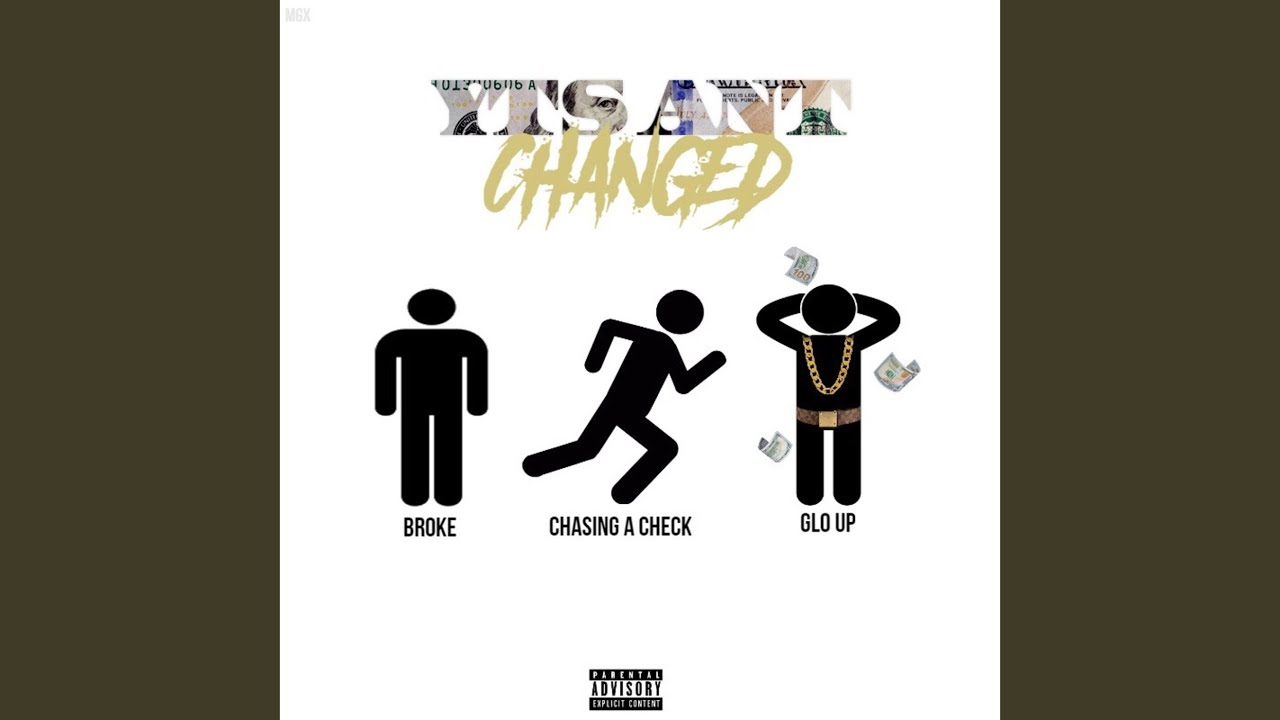 Changed - YouTube Music