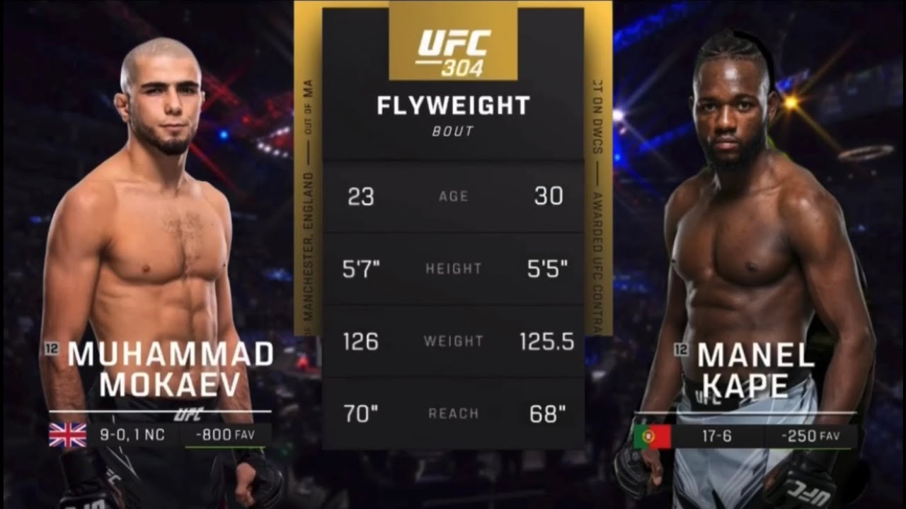Muhammad Mokaev vs Manel Kape | Highlights before the match - YouTube