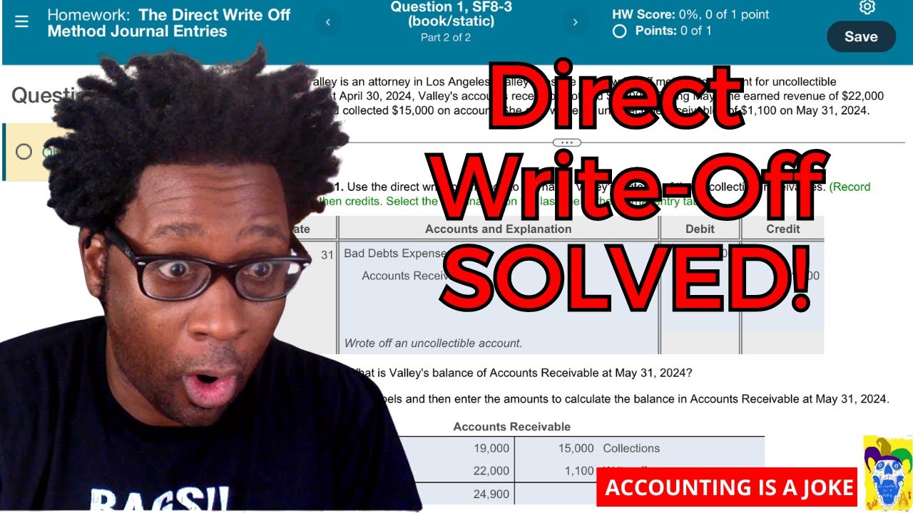 Direct Write Off Method: Recording the Write Off & Collection after ...