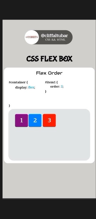 Display Flex Css. - YouTube