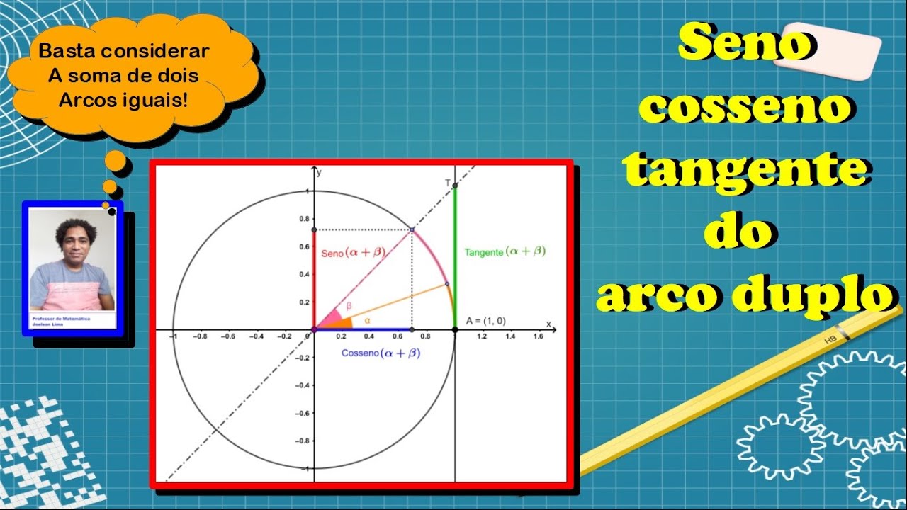 Seno, cosseno e tangente do arco duplo - (Aula 2º ano 04/11/2020) - YouTube