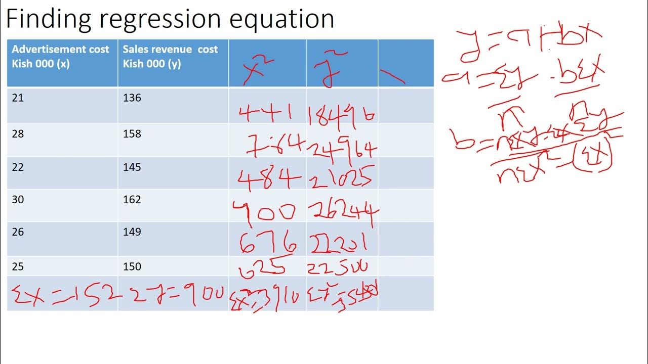 how-to-find-regression-equation-youtube
