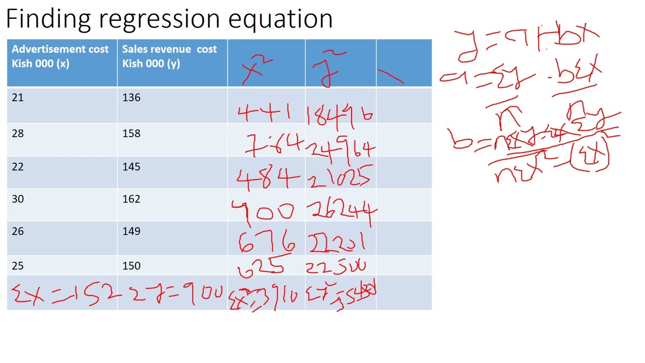 How To Find Regression Equation YouTube How To Find Regression Equation YouTube