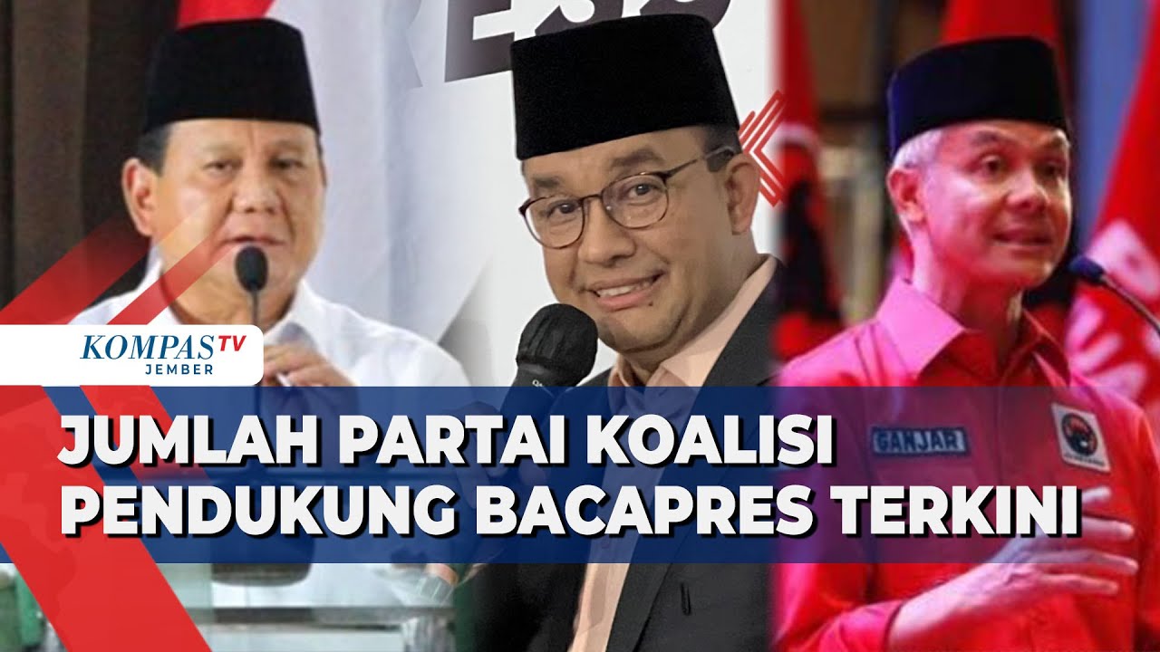Begini Peta Partai Parlemen Pendukung Koalisi Prabowo, Ganjar, dan ...