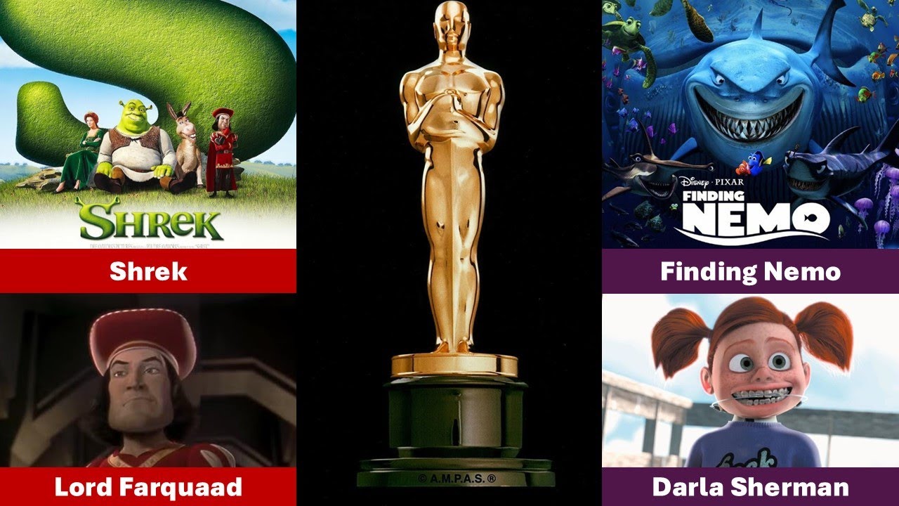All Oscar-Winning Animated Movie Villains - YouTube
