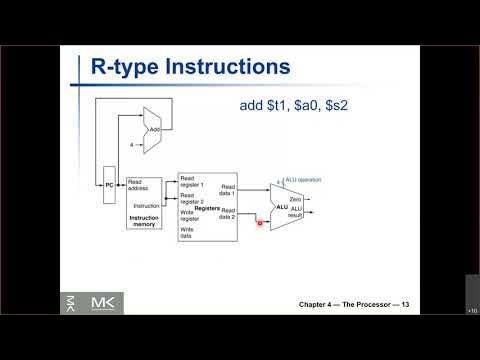Lecture 22 - Building a Datapath - YouTube