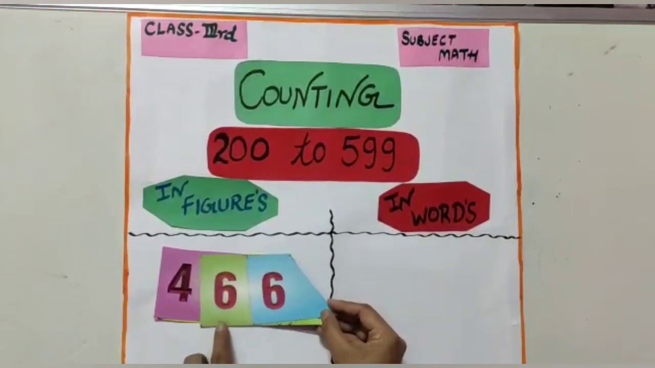 To write numbers from a 200 to 599 in figures and in words in English ...