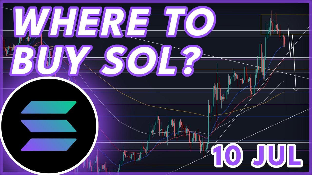 You NEED To Know This About SOL!🔥 | SOLANA (SOL) PRICE PREDICTION ...