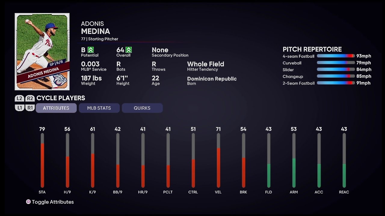 【MLB THE SHOW 21 PLAYERS DATA / メジャーリーグ選手能力】PHILLIES 77 ADONIS MEDINA ...