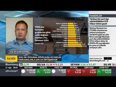 Bloomberg HT | İlk Söz | Zeynep Erataman (21.08.2024)