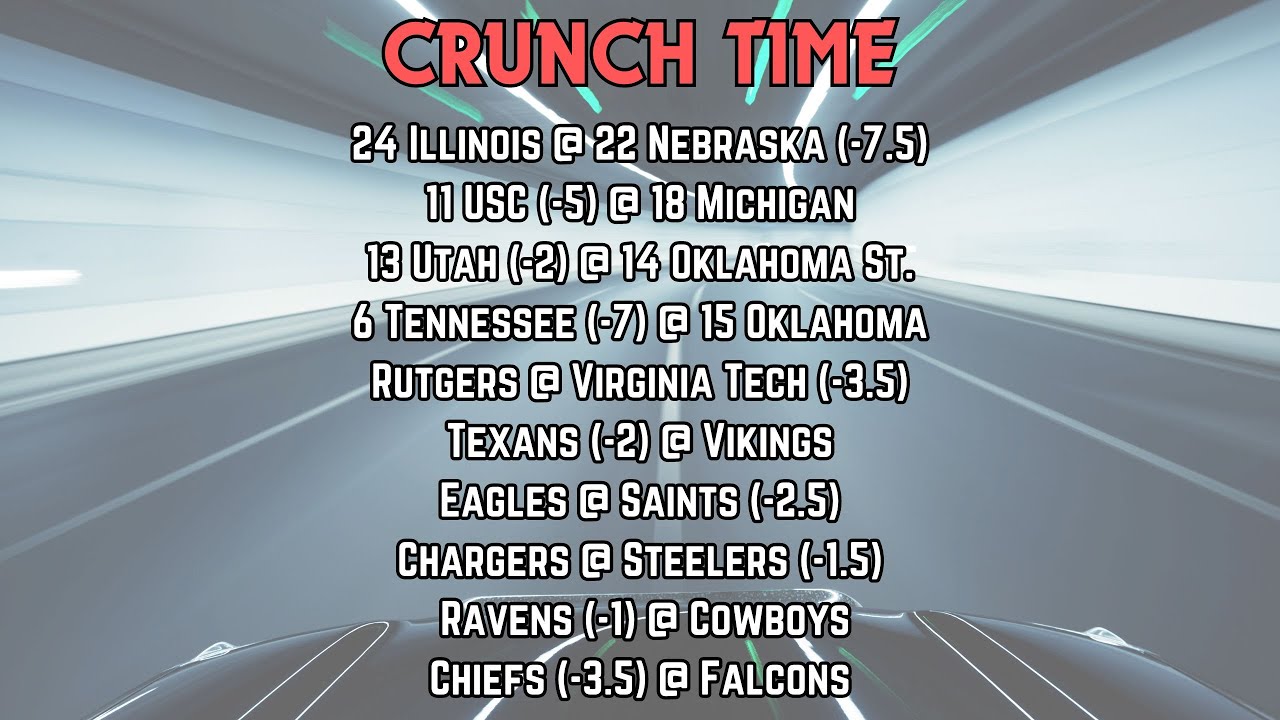 Best NFL Week 3 Picks and Predictions - YouTube