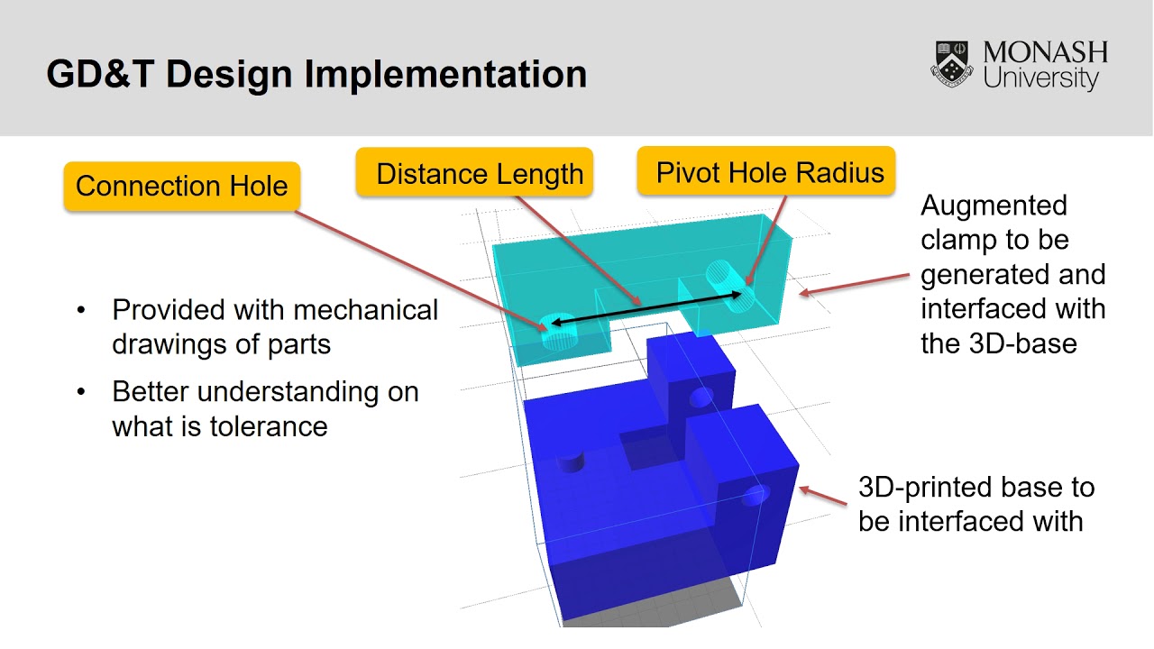 Augmented Reality for Engineering Education - YouTube