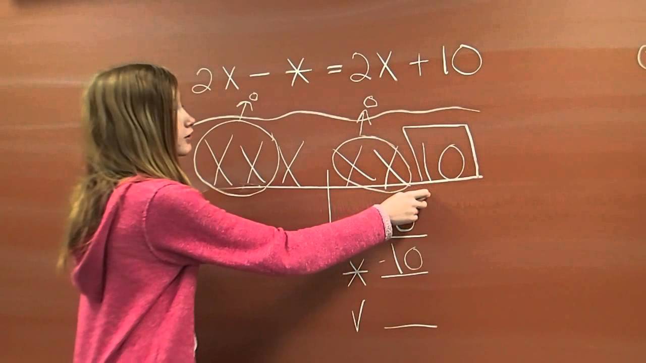 Hands On 14: Opposite of x, Opposite of Star - YouTube