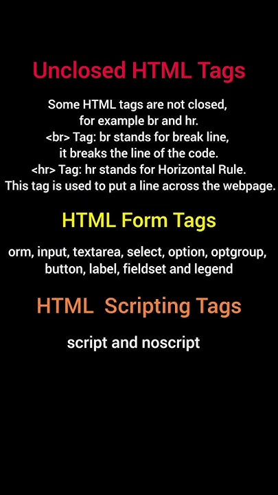 Basic Html Tags Html5 Shorts Shortsvideo Htmlcss Htmlforbeginner Htmltutorial Htmltags