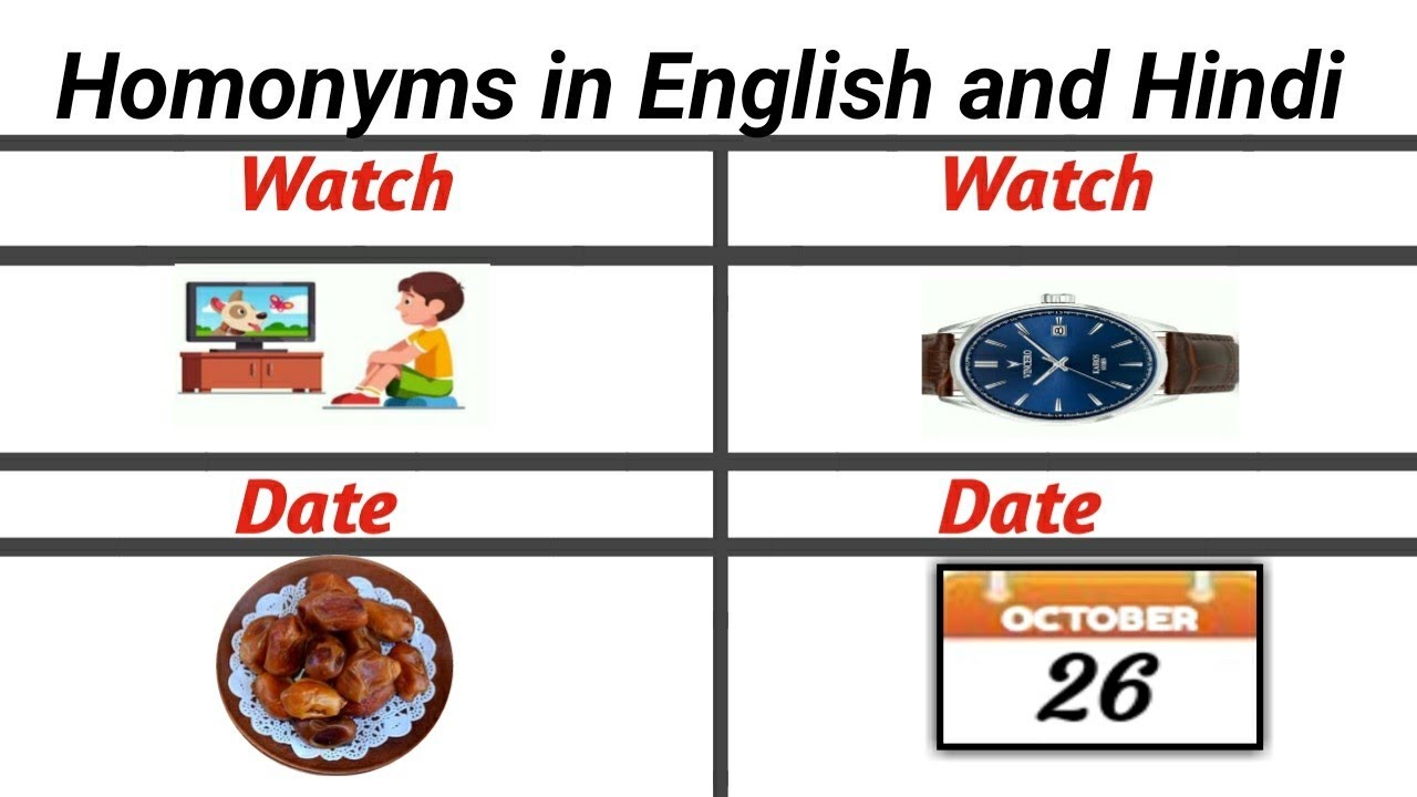 Homonyms in English | What is a Homonym | होमोनिम्स | - YouTube
