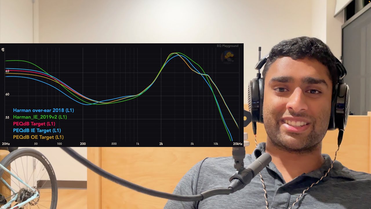 PEQdB Target Curve (1000+ Listeners Tested) - YouTube
