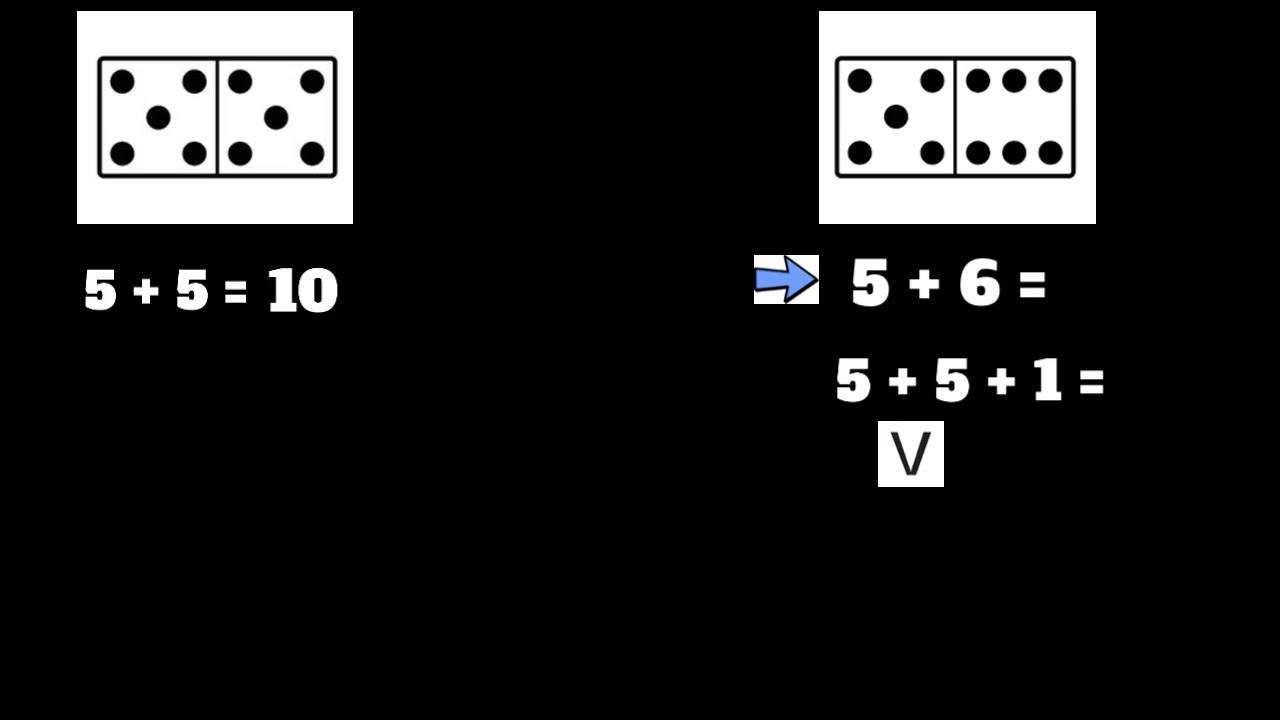 Number Talks: Near Doubles - YouTube