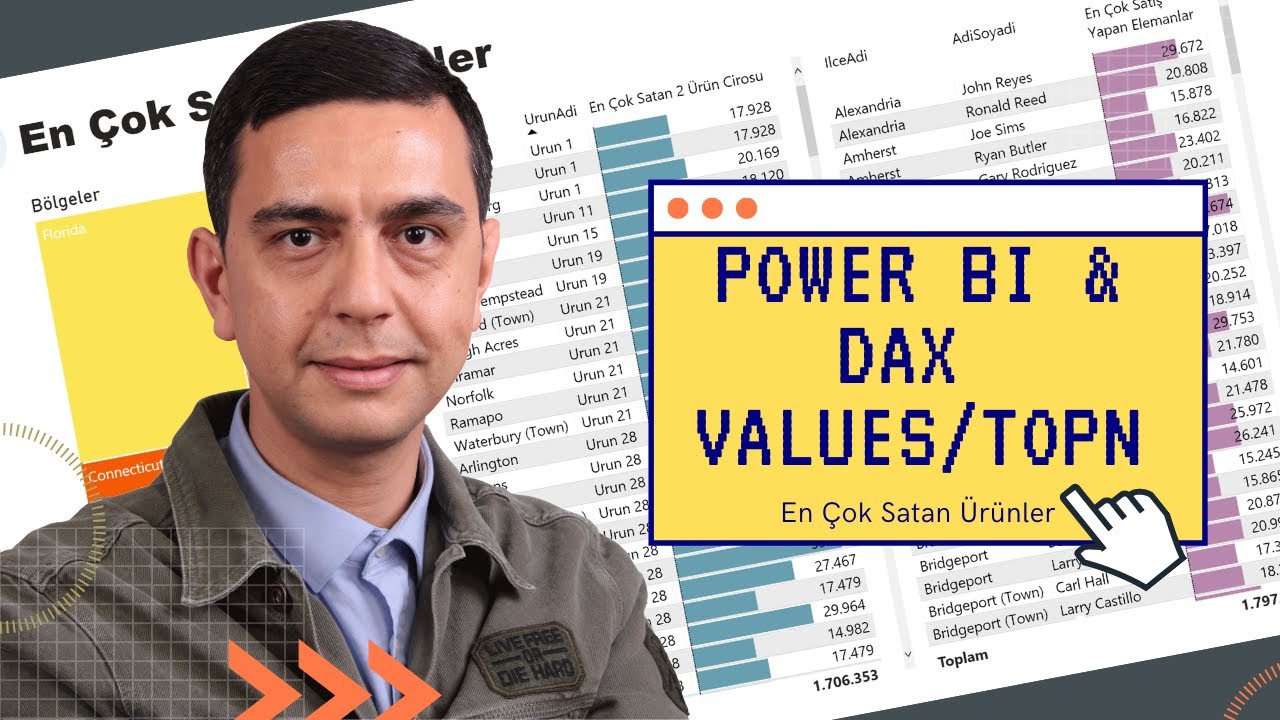 Power BI Ve DAX Ile En Cok Satan r nleri Nas l Ke federiz YouTube power-bi-ve-dax-ile-en-cok-satan-r-nleri-nas-l-ke-federiz-youtube