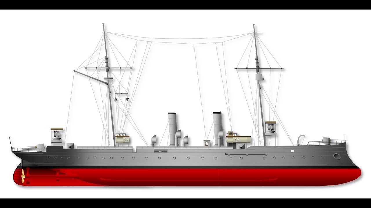 The Blitz-Class Avisos: Pioneers of Naval Warfare - YouTube