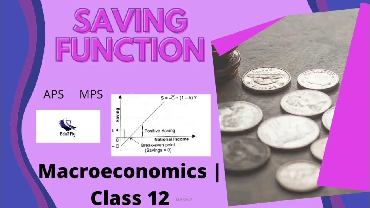 Saving Function | Propensity to Save | MPS | APS | Macroeconomics | Class 12 - YouTube