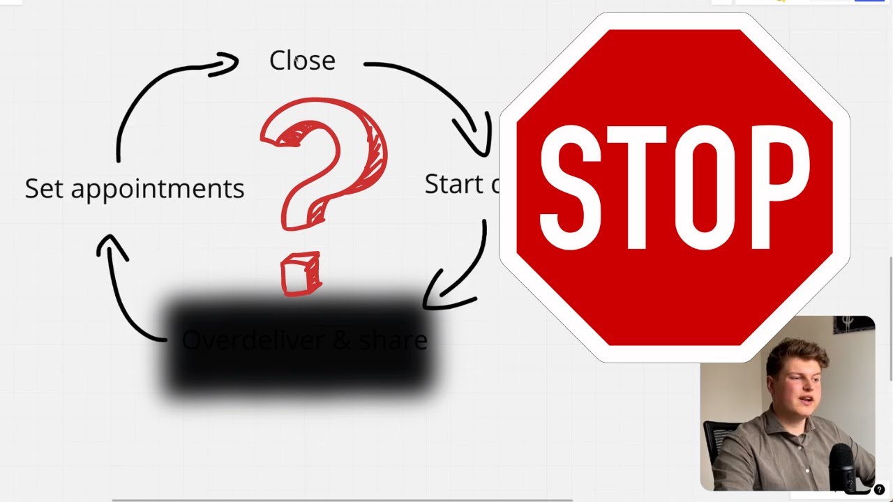 DO NOT Hire A Team Before Watching This Video - YouTube