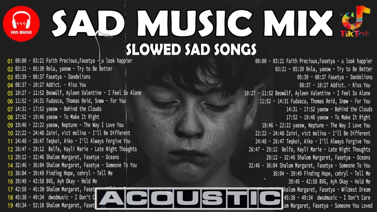 Depressing songs for depressed people 2022💔😢( sad music mix / slowed ...