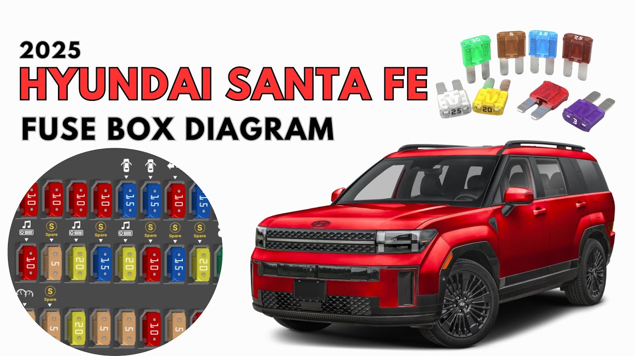 2025 Hyundai Santa Fe Fuse Box diagram and location User Guide - YouTube