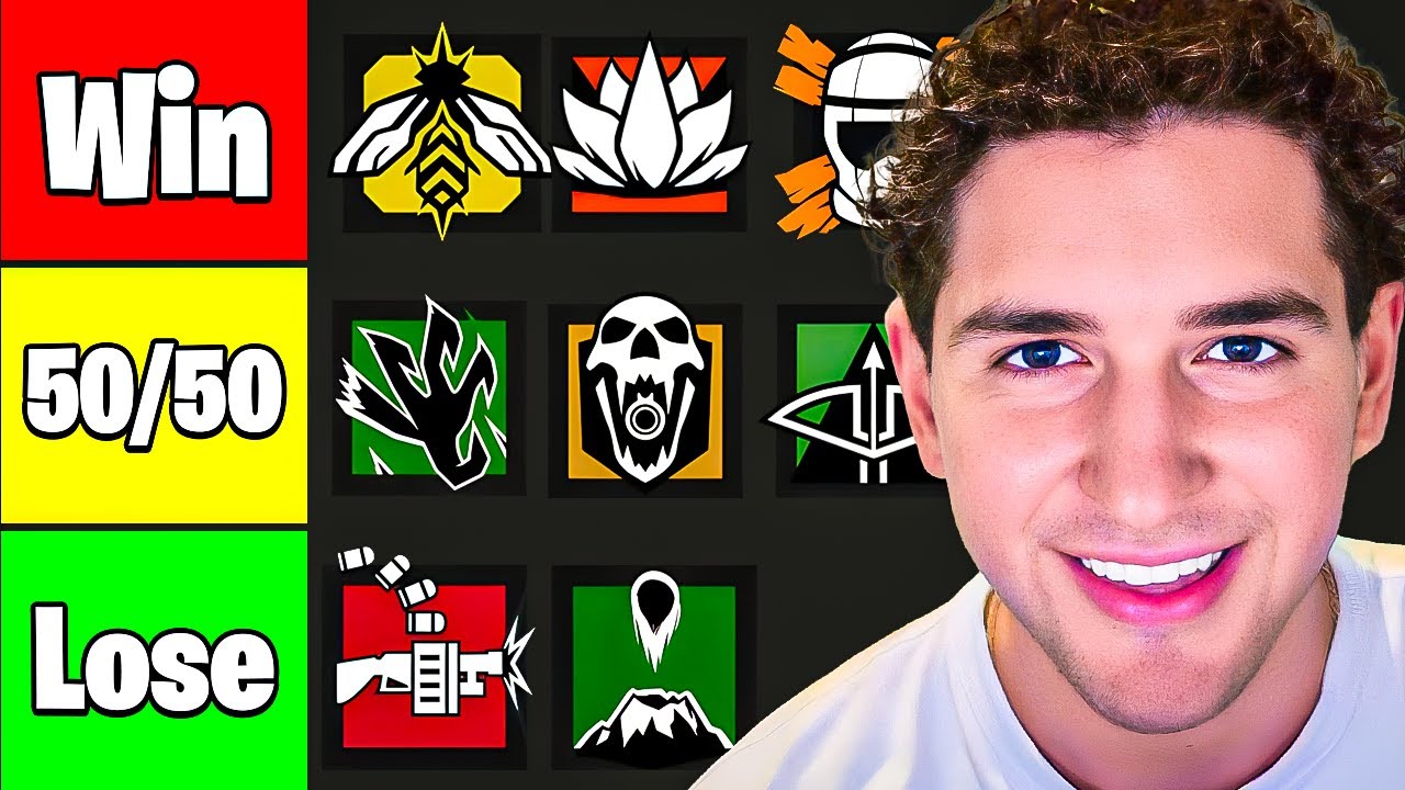 Ricci Ranks Every Operator in Rainbow Six Siege from Worst to Best ...