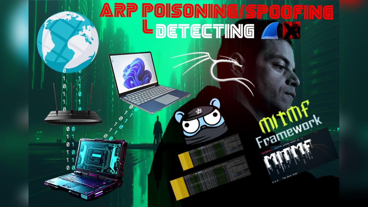 Detecting ARP Spoofing/Poisoning & Man In The Middle Attacks - Kali ...