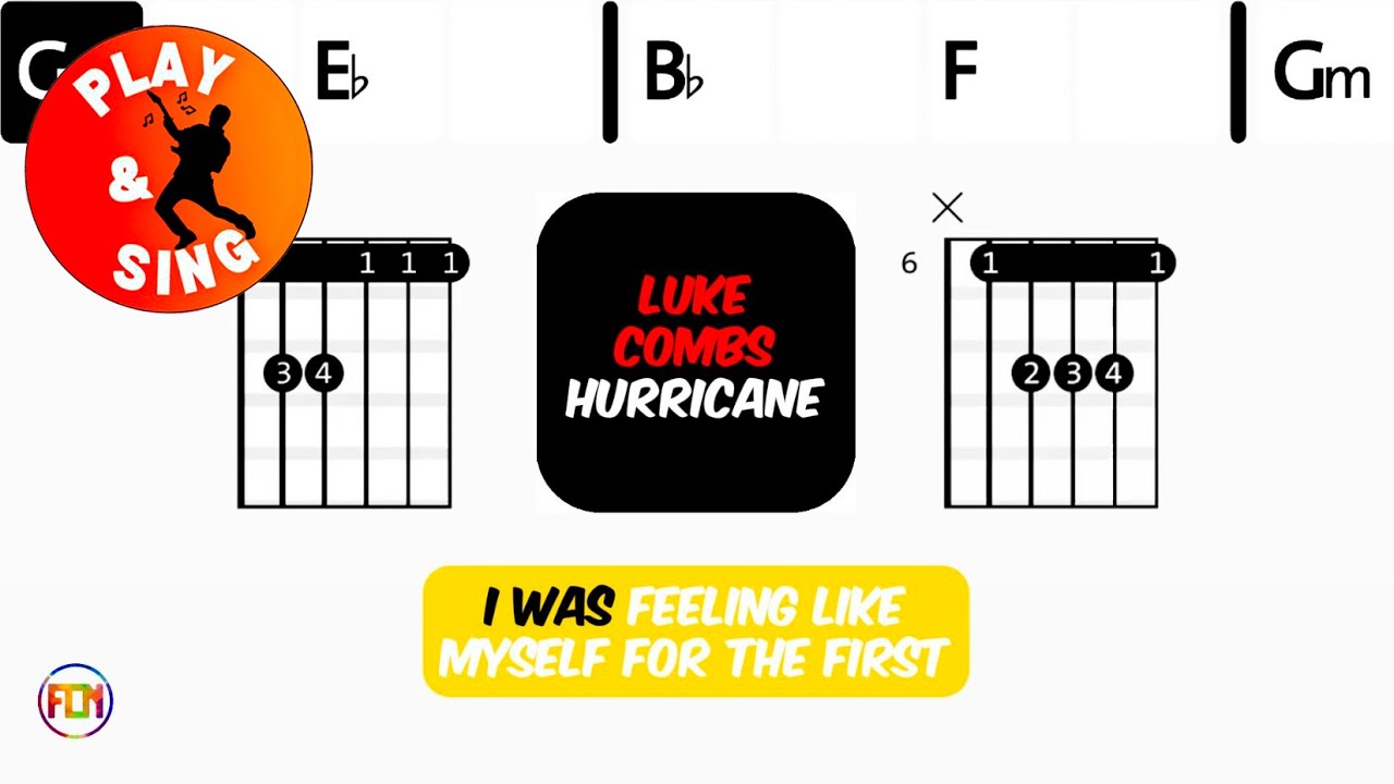 LUKE COMBS Hurricane FCN GUITAR CHORDS & LYRICS - YouTube