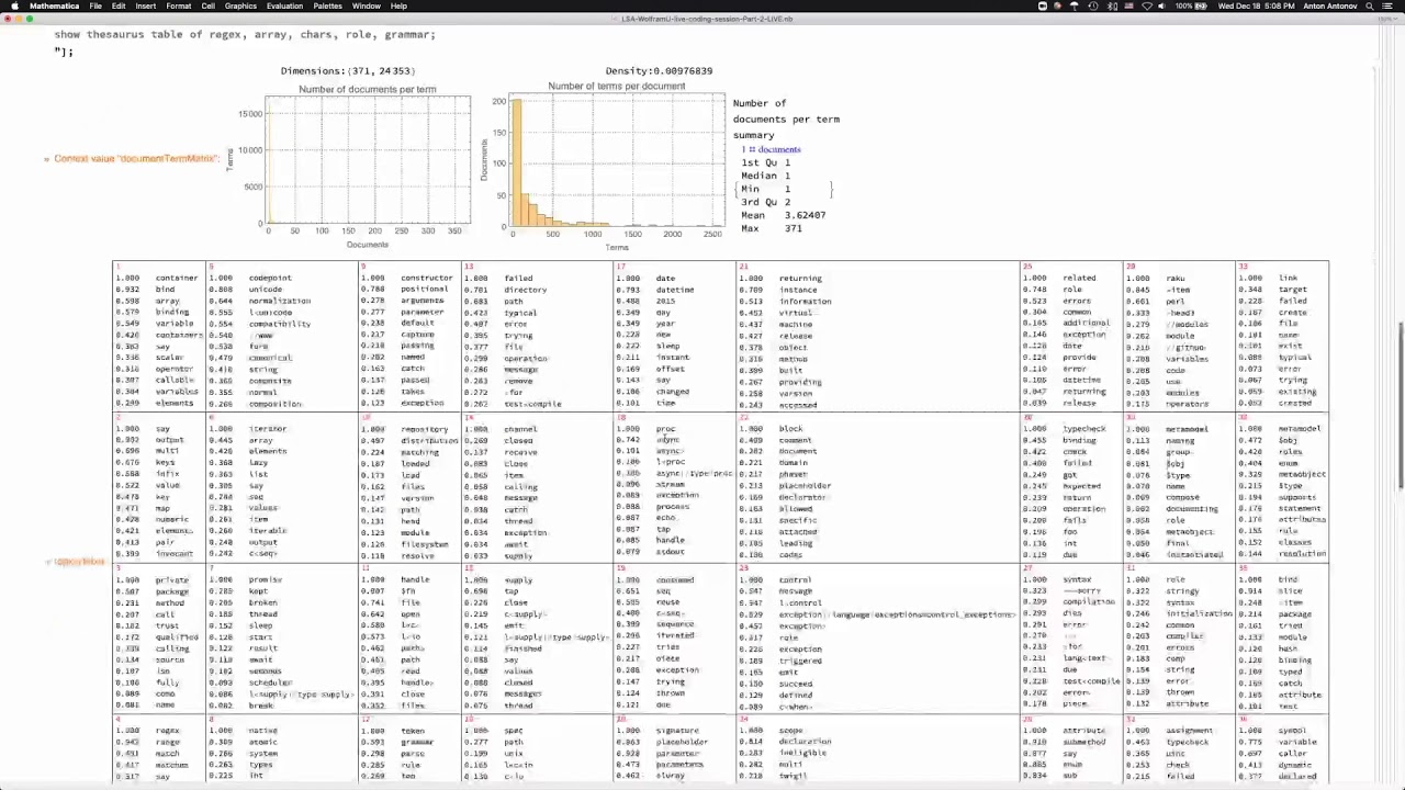 Simplified Machine Learning Workflows with Anton Antonov, Session #7: Semantic Analysis (Part 2 ...