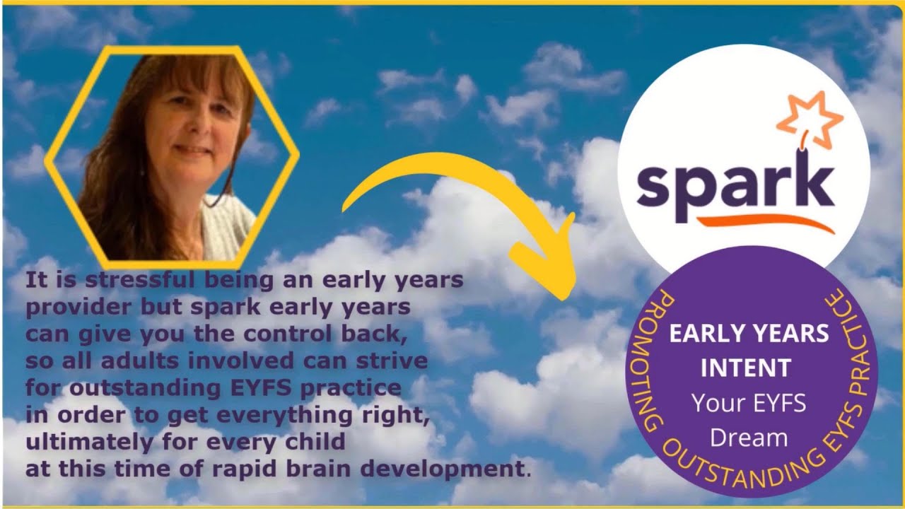 Early Years Intent - Your EYFS Dream - Promoting Outstanding EYFS - YouTube