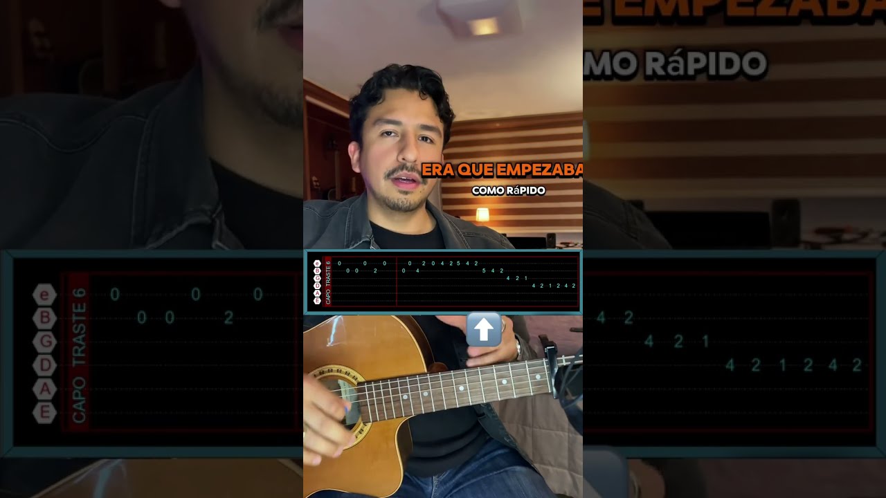 Cómo tocar Requinto de ‘Tres Regalos’ de Los Dandys en guitarra Chords ...