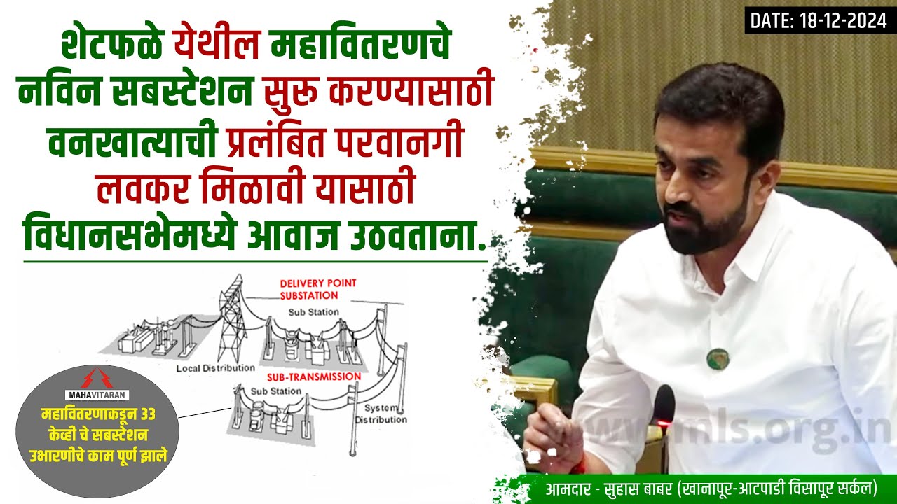 आटपाडी तालुक्यातील शेतकरी वीजेपासून वंचित आहेत | विधीमंडळाचे हिवाळी ...